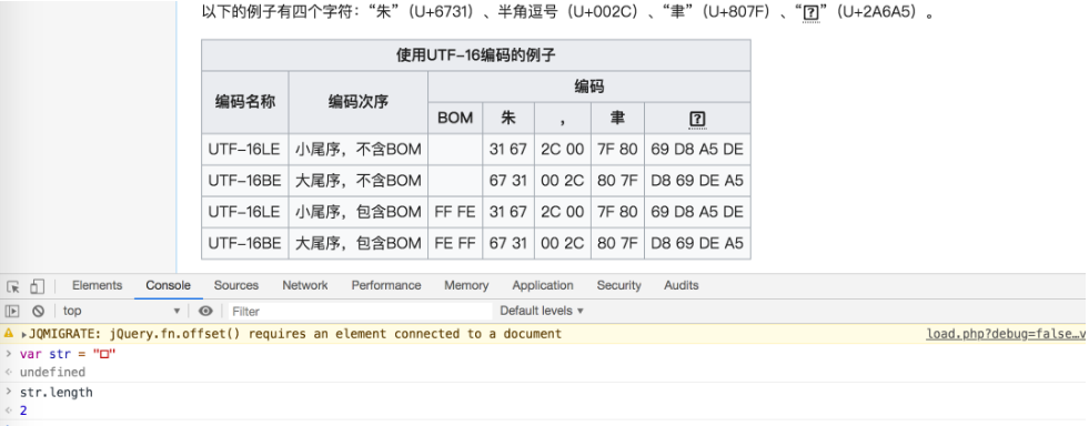JS Coded Character Set Which One To Use How To Calculate The Number Of 