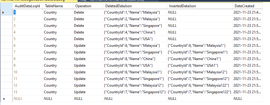 SQL Server History Table Audit Archive Table 