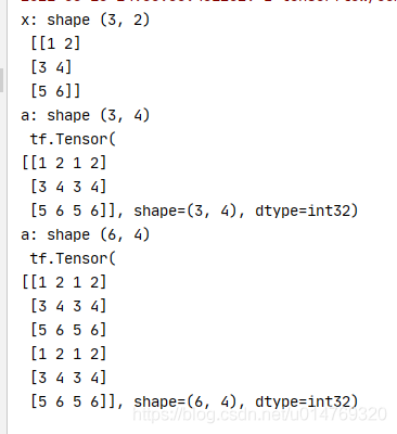 tensorflow常用数据函数总结 tf.tile() tf.expand_dims() batch_dot split - 大大的海棠湾 - 博客园