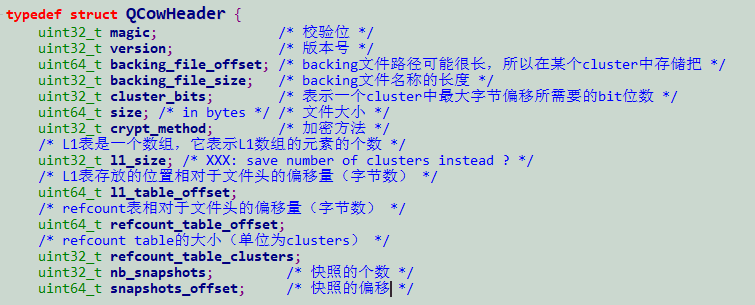 Qcow2原理与基于Qcow2的快照 - 你的KPI完成了吗 - 博客园