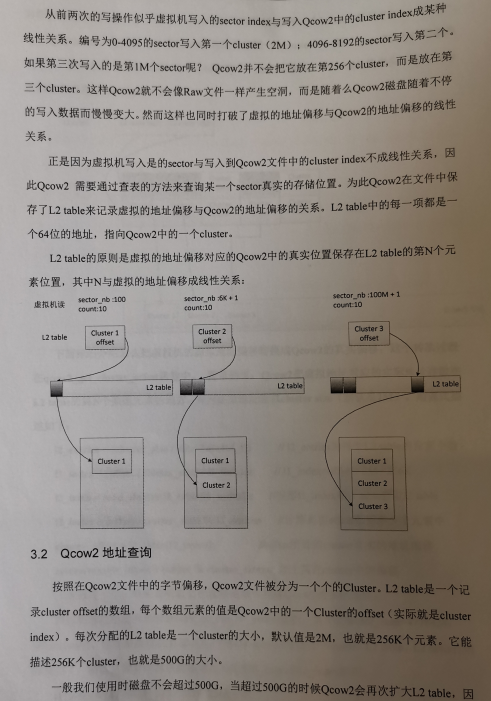 Qcow2原理与基于Qcow2的快照 - 你的KPI完成了吗 - 博客园