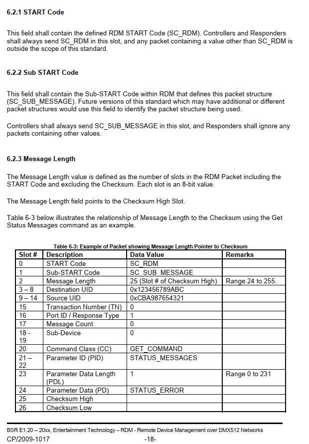 RDM协议报文结构简单解析 - 求隐 - 博客园