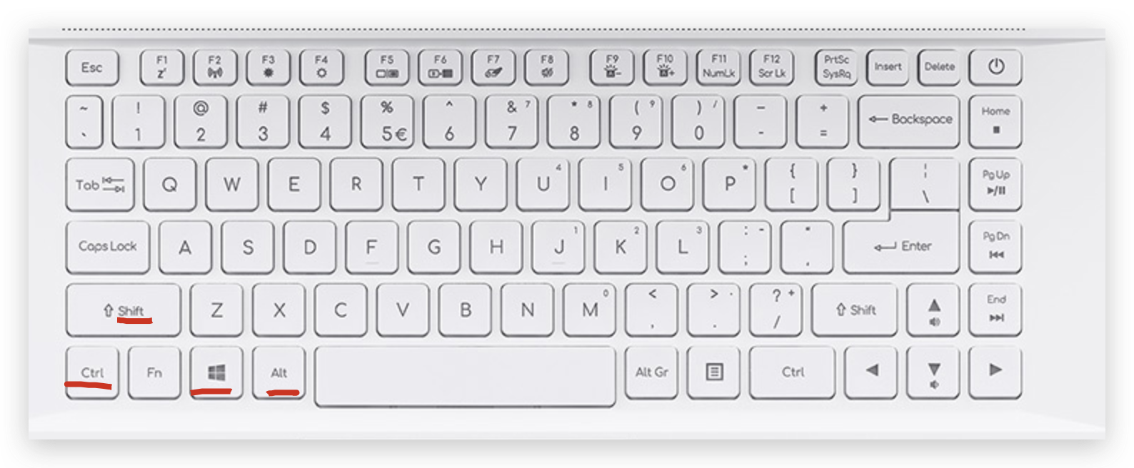 How To Input Special Keyboard Symbol In MacOS Xgqfrms 