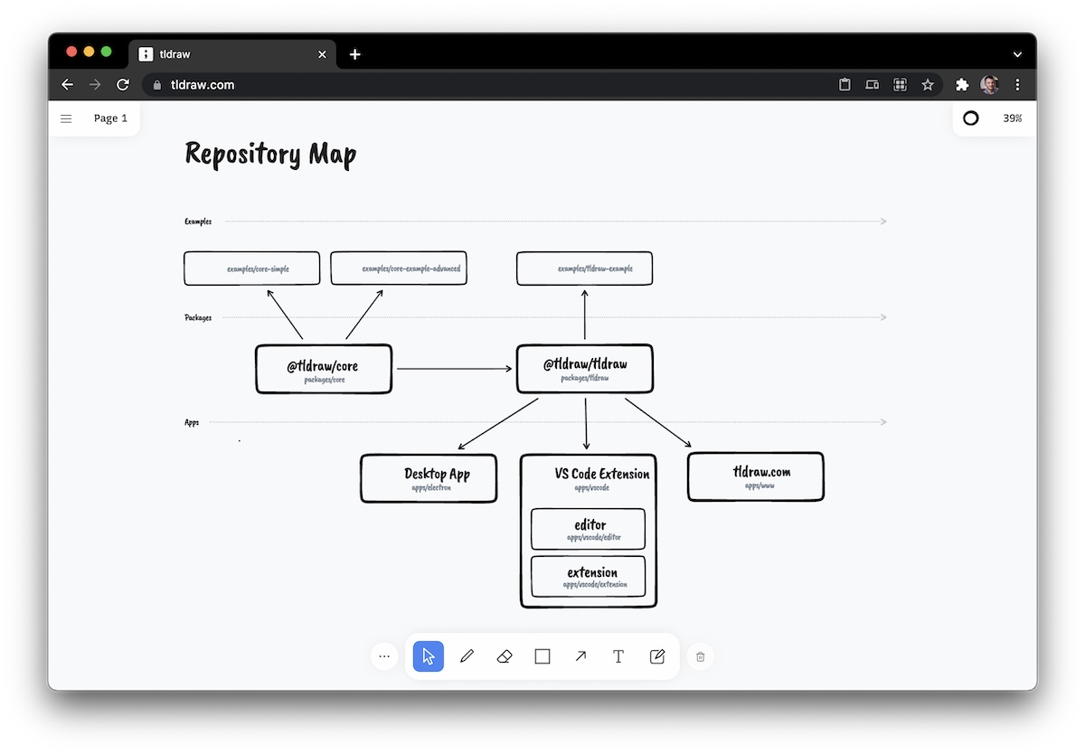 web工具介绍 - tldraw 开源的网页绘图工具 - yourwilliam - 博客园
