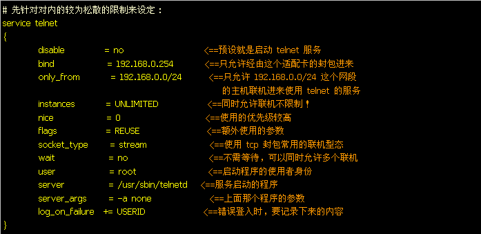 xinetd的配置和管理 - 岁月倾城CTO - 博客园