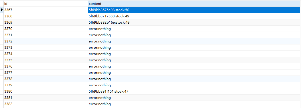 Apache Bench(AB)的下载、安装与访问、测试 - jiangxiaobo - 博客园