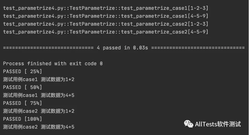 Python测试框架pytest(17)参数化parametrize Alltests软件测试 博客园
