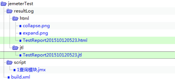 Jmeter+ant生成html报告教程(4) - 天空空liu - 博客园