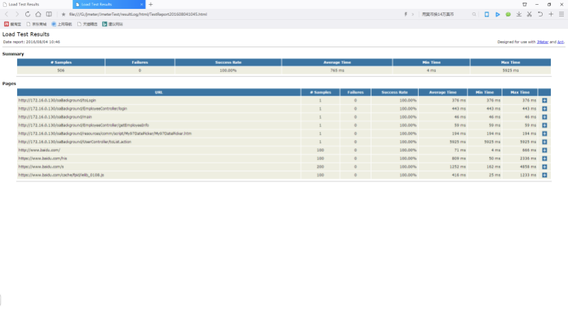 Jmeter+ant生成html报告教程(4) - 天空空liu - 博客园