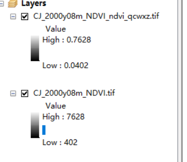 Python批处理MODIS_NDVI数据 - xuyanqin1992 - 博客园